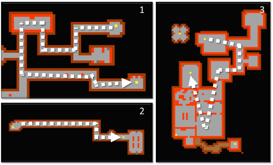 The Inquisition Quest - CrandoriaOT